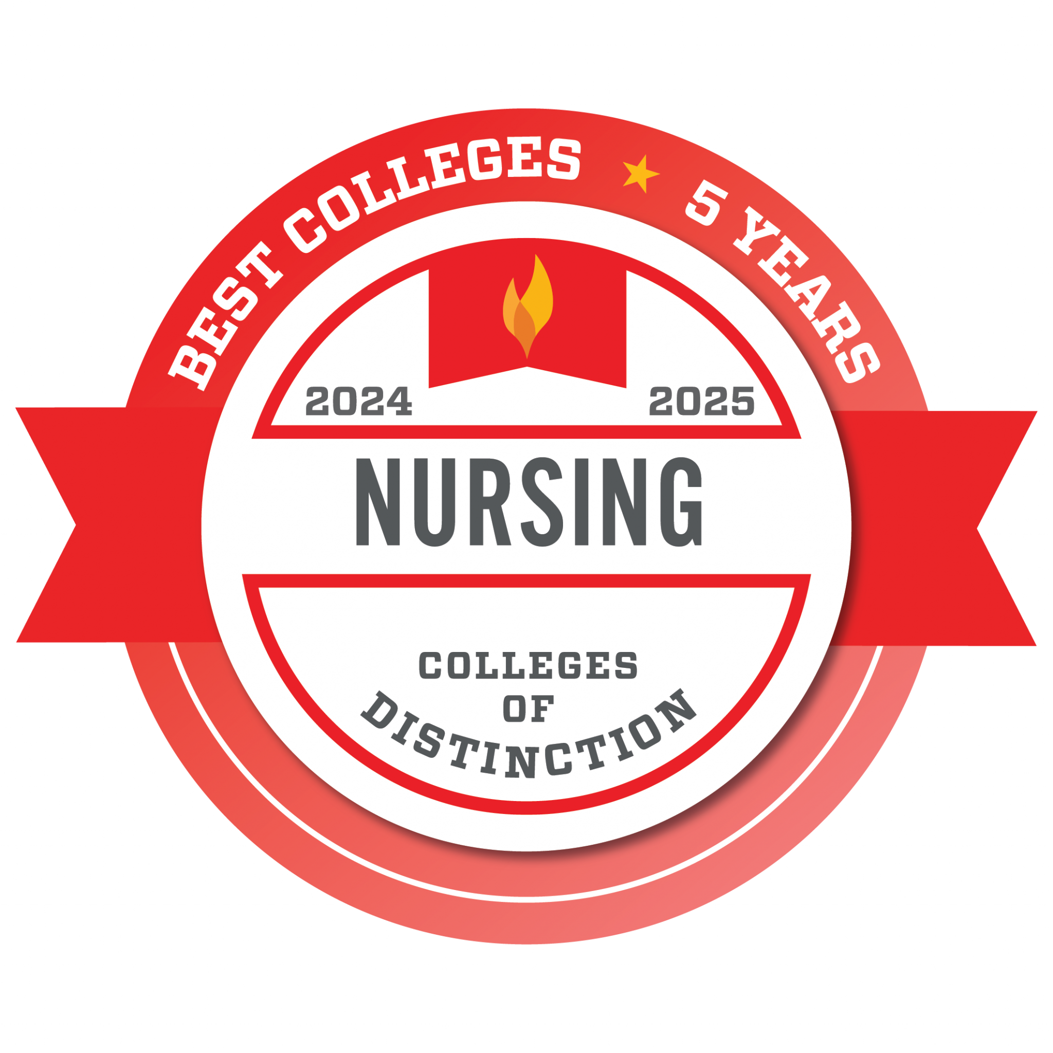 Nursing Programs - Southeastern University